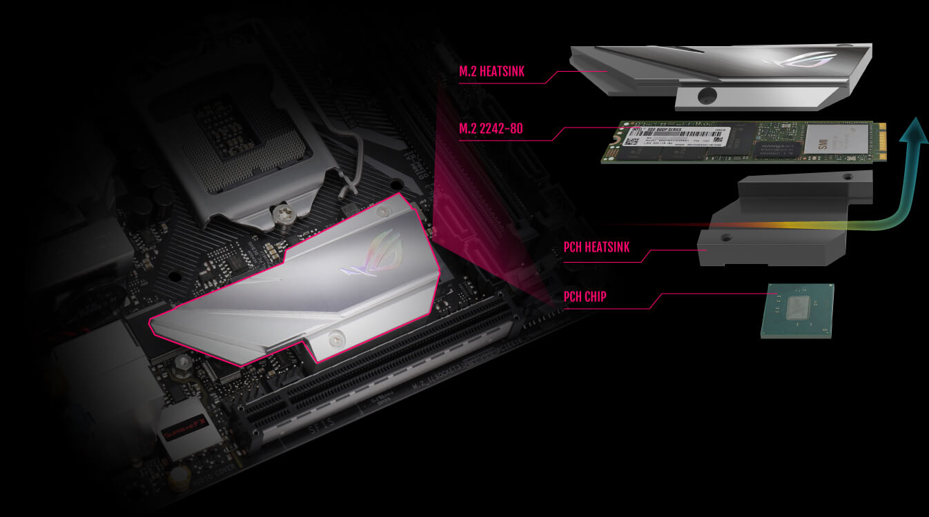 ROG STRIX Z370-I GAMING | 主板 | ROG Chinese mainland